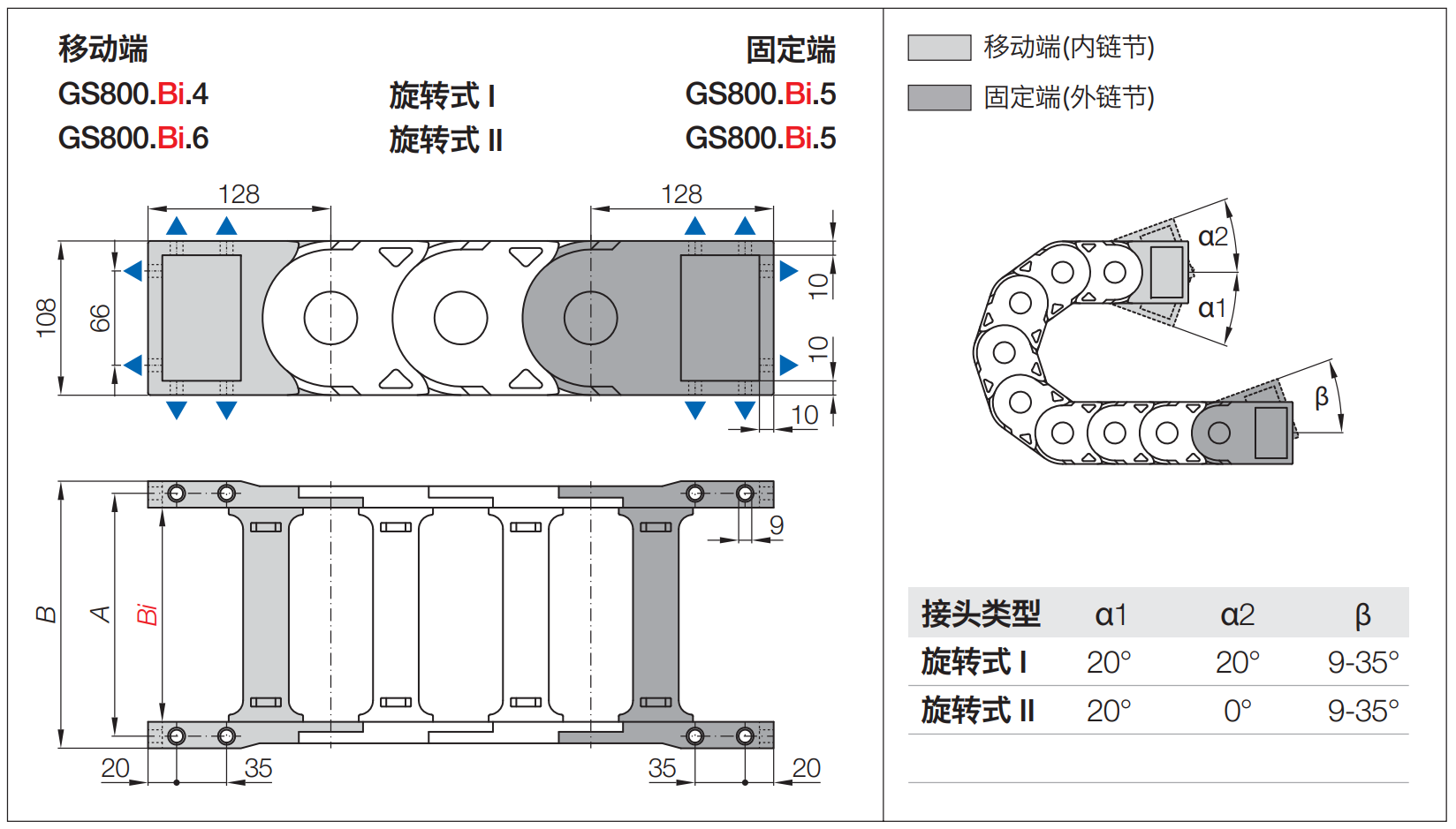 GS80拖链系列 - 蓝固科技
