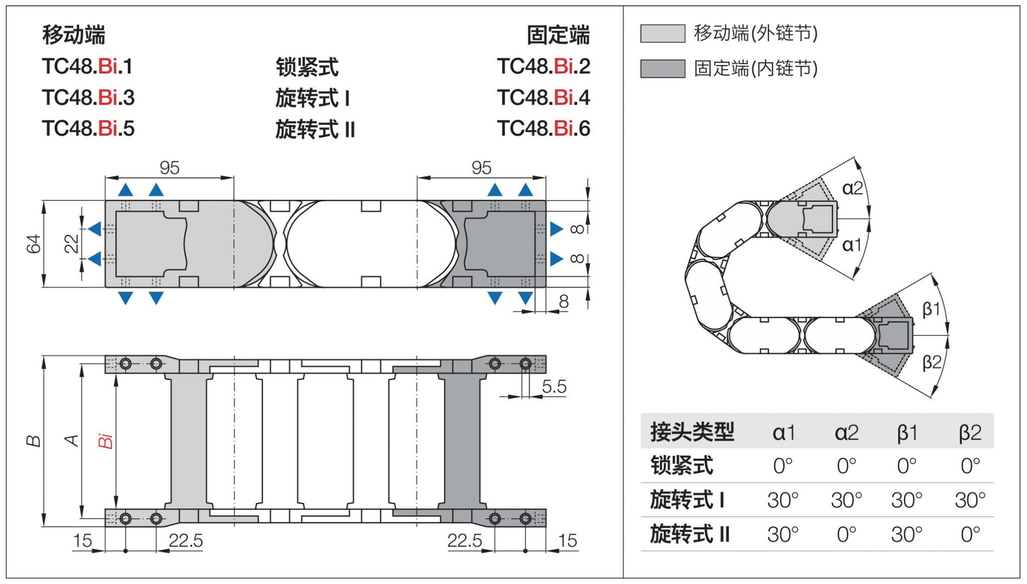 TC48拖链系列 - 蓝固科技