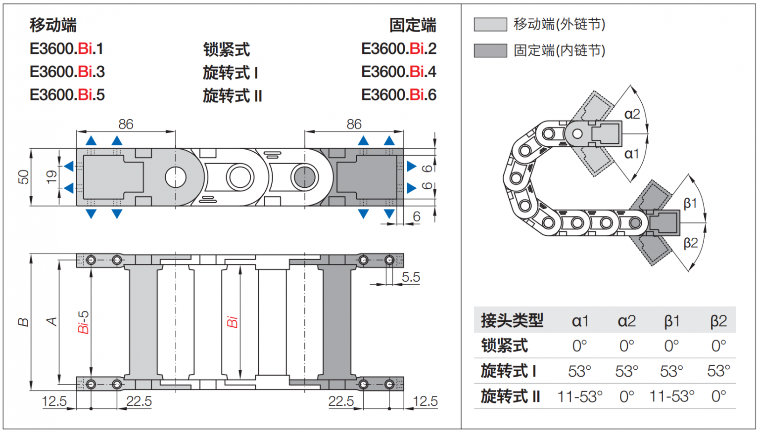 E36i拖链系列 - 蓝固科技